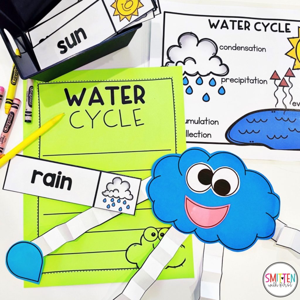 Cloud and Weather Activities for Kindergarten First Grade Second Grade