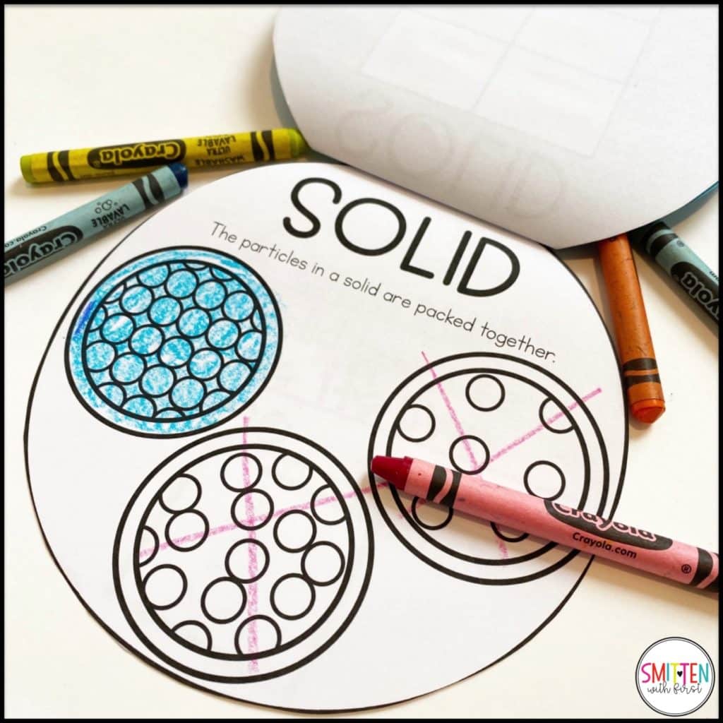 States of Matter activities for kindergarten, 1st grade, or 2nd grade