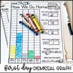 First Day of School Lesson Plans and activities - Smitten with First